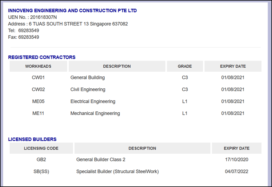 Award & Certificates – Innoveng Engineering and Construction Pte Ltd